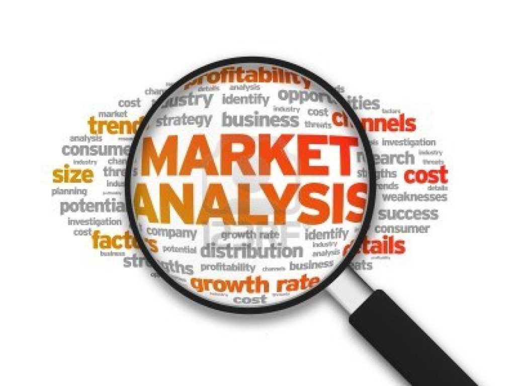 Market Research and Analysis - Optimize Pres