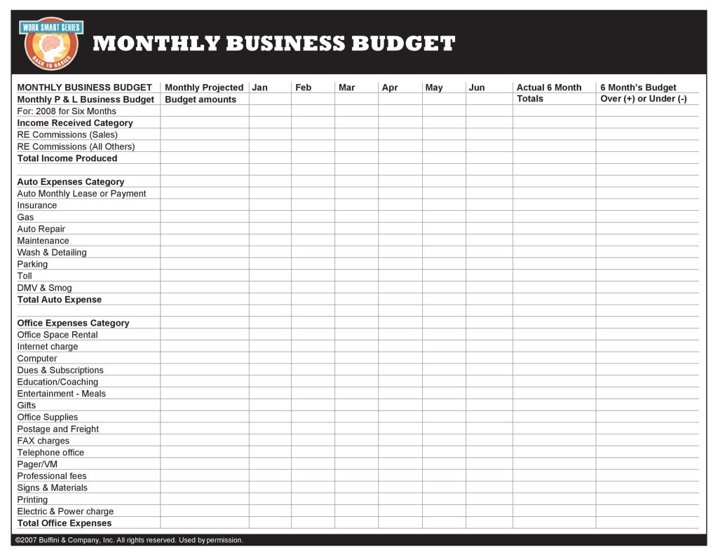 How to create a business budget that works - Optimize Pres